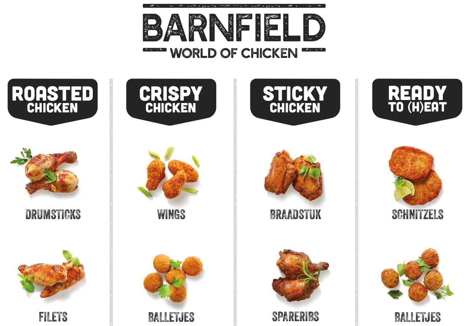 2 Sisters Storteboom lanceert conveniencelijn Barnfield