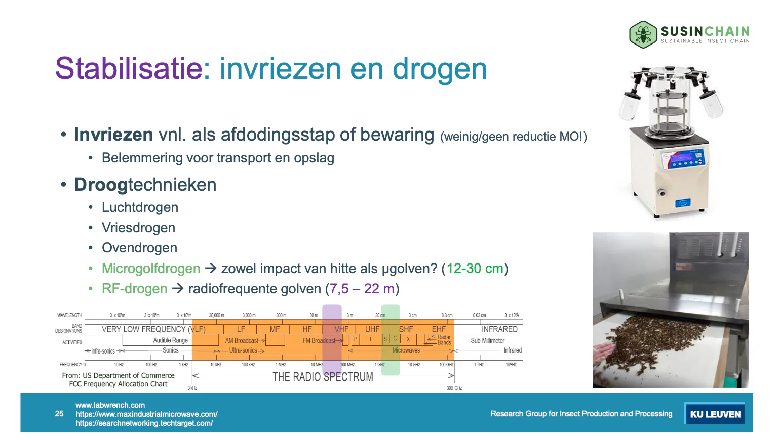 Stappenplan: microbiologische veiligheid van insecten tijdens kweek en ...